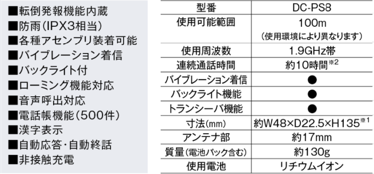 ビジネスフォン岩通Frespc（フレスペック）「DIGIX」｜株式会社NIK | ビジネスフォン・電話工事・LAN工事-東京豊島区