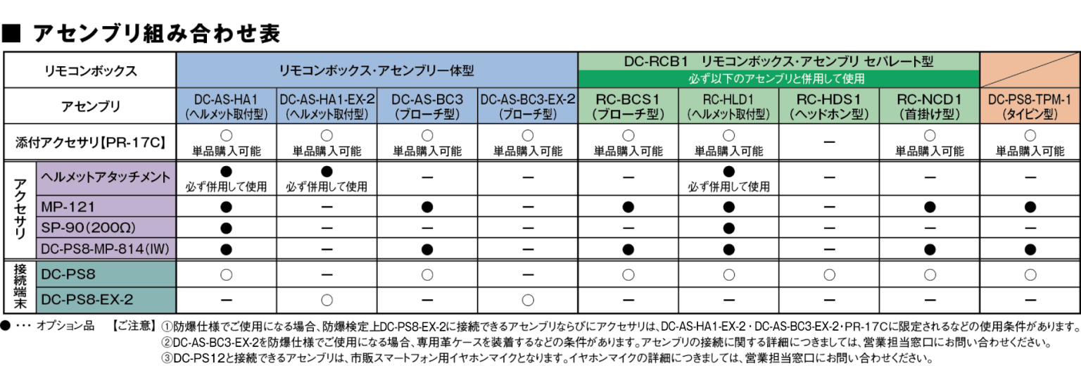 ビジネスフォン岩通Frespc（フレスペック）「DIGIX」｜株式会社NIK | ビジネスフォン・電話工事・LAN工事-東京豊島区
